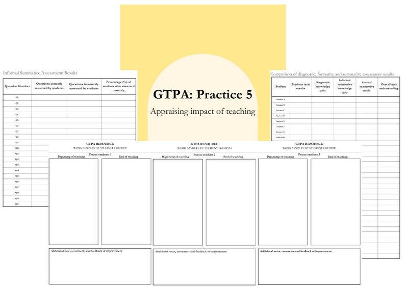 GTPA Templates for the Five Practices - Etsy