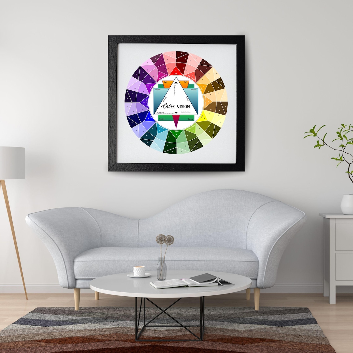 Color Wheel Poster: Color Theory Guide for Makeup Artists (digital ...