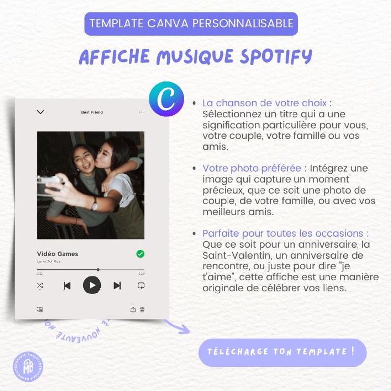 Custom Spotify Poster – Canva Template - Etsy