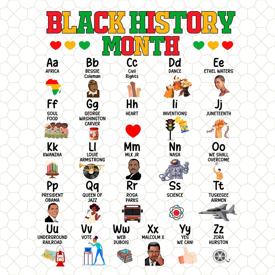 Alphabet Black History Month Png, Black History Month Png, Black Lives ...