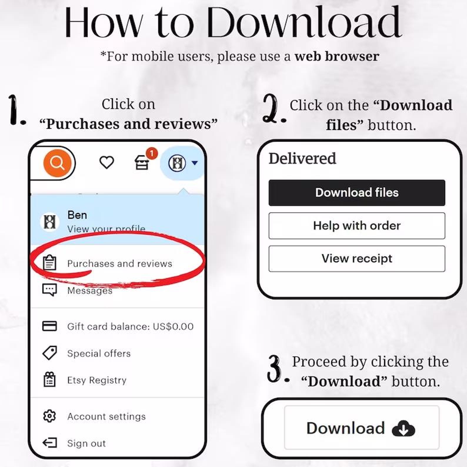 Fathers & Sons Luke Combs Album Cover Poster Music Wall Art Affordable ...