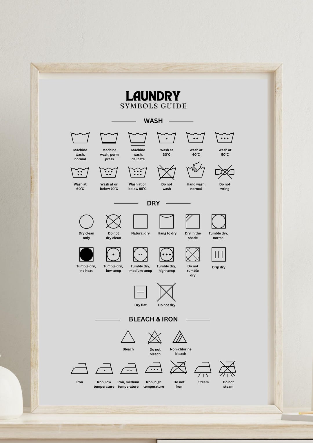 Light Grey, A4, Laundry Symbols Guide, the Basics - Etsy