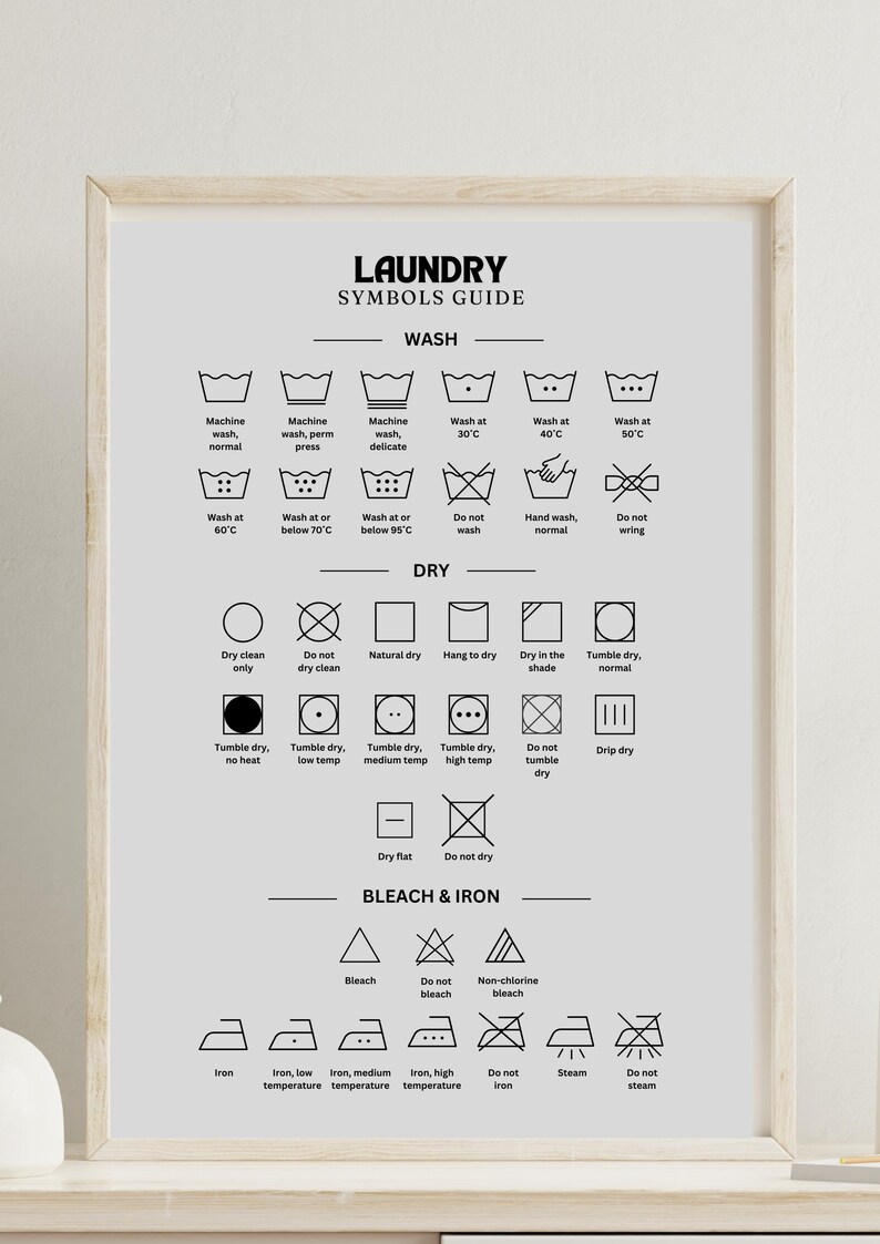 Light Grey, A4, Laundry Symbols Guide, the Basics - Etsy