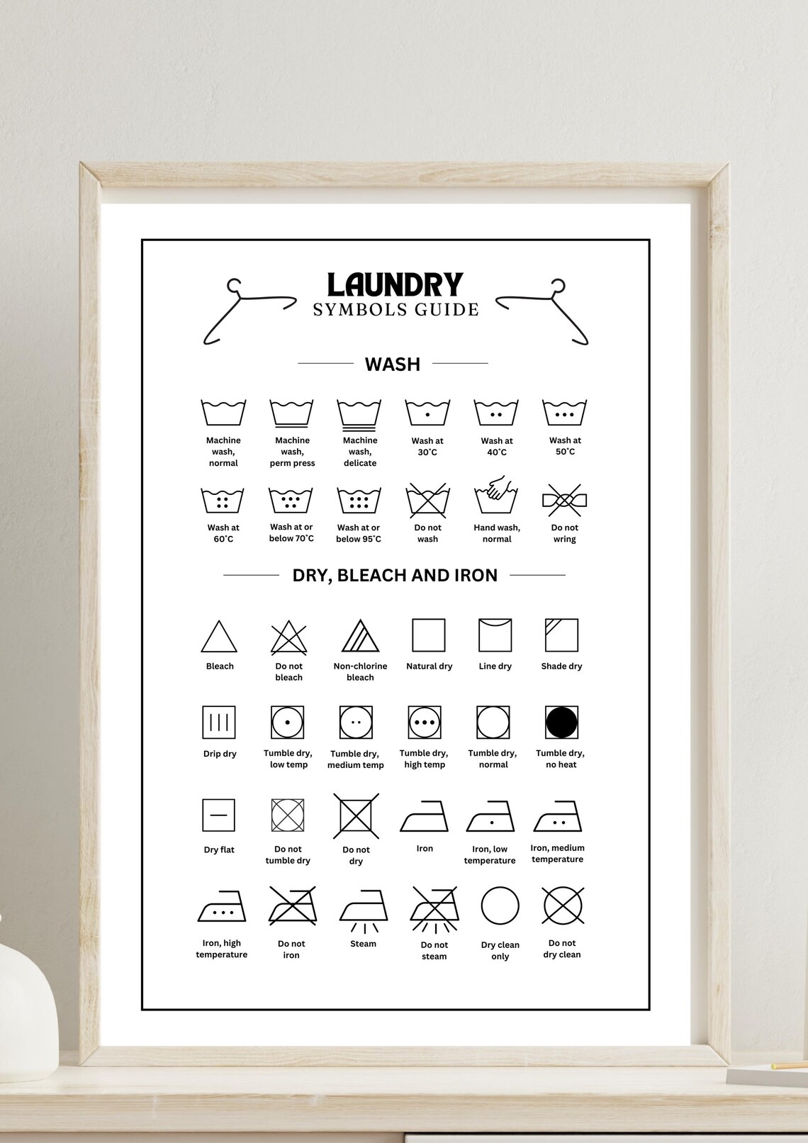 White, A4, Laundry Symbols Guide, the Basics - Etsy
