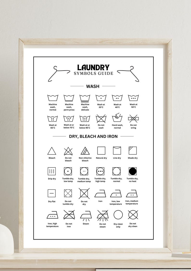 White, A4, Laundry Symbols Guide, the Basics - Etsy