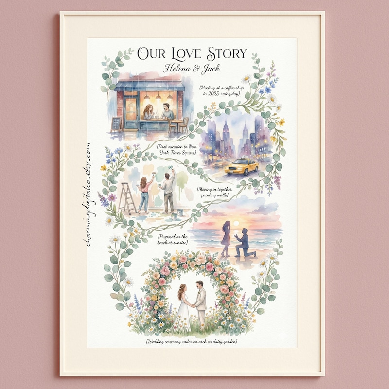 Our Love Story - Etsy