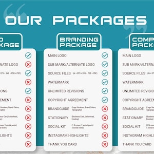 Custom Logo Design, Premium Logo Design, Minimalist Logo, Logo Design ...