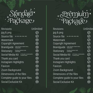 I Will Create Custom Logo Design for Your Business Professional Logo ...