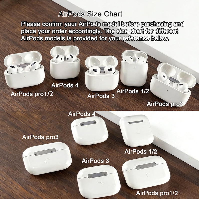 AirPod 4 Case, AirPod 1/3/pro/pro2/pro3 Case, 3D Apple Pattern and ...