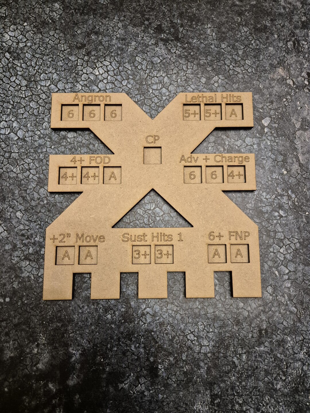 World Eaters Blessings Tracker - Etsy