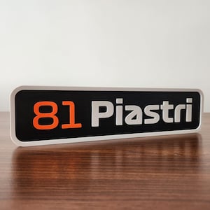 Personalized F1 Style Name Plate, Custom Racing Decor, Formula One ...