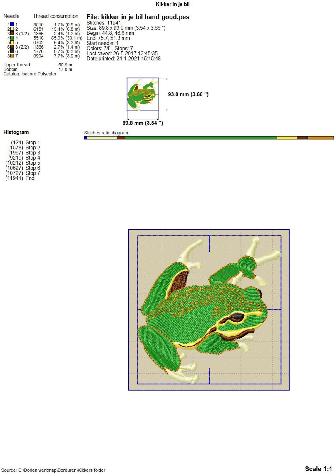 Tree Frog Machine Embroidery Design PES Format Download - Etsy
