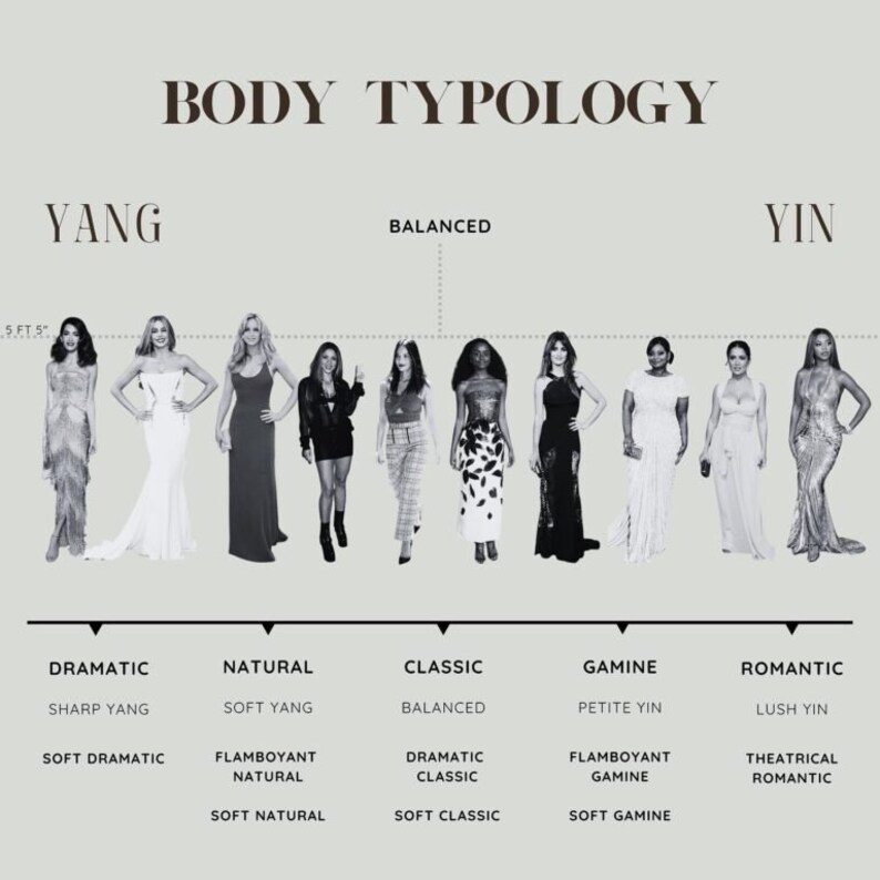 Personal Analysis to Upgrade Your Look Colour Analysis, Body Type ...