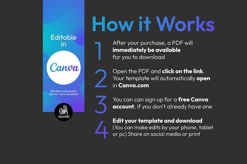 Event Schedule Flyer Template: Canva, PSD, AI Editable (digital File ...