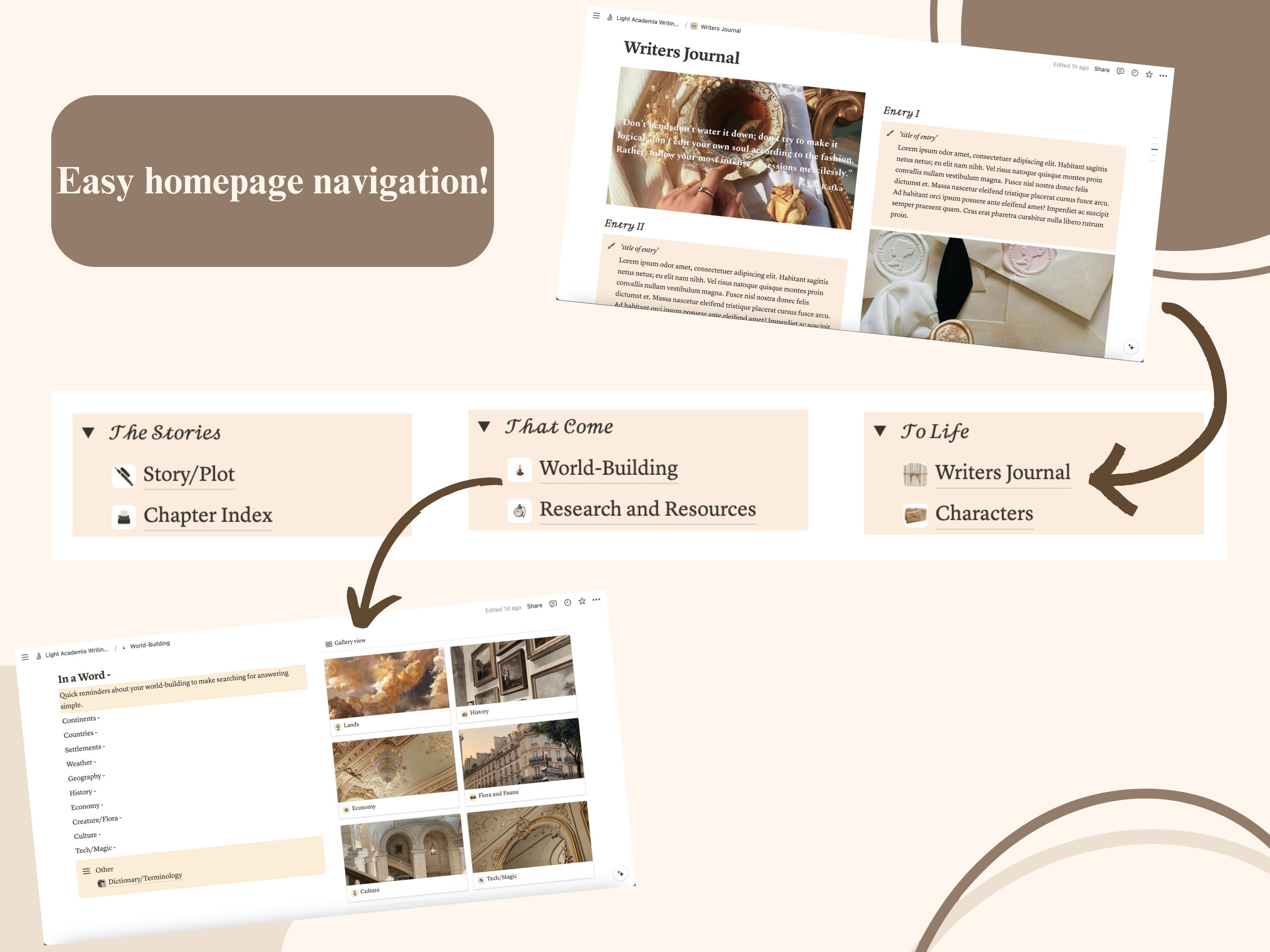 Light Academia Writing Template Aesthetic and Clean Detailed Character ...