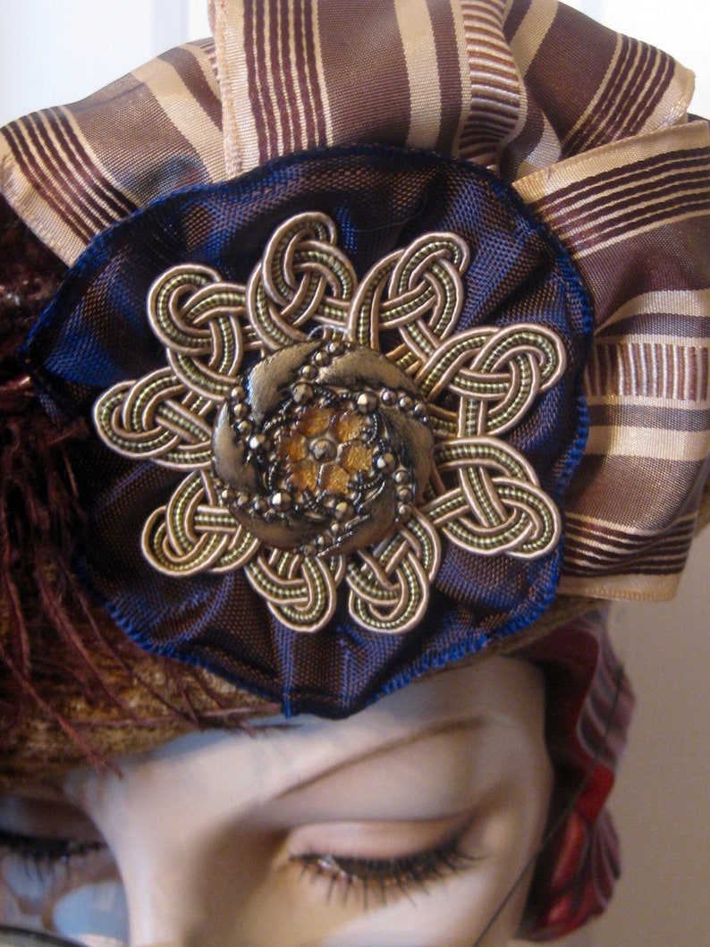 Edwardian Brimmed Toque Hat | Etsy