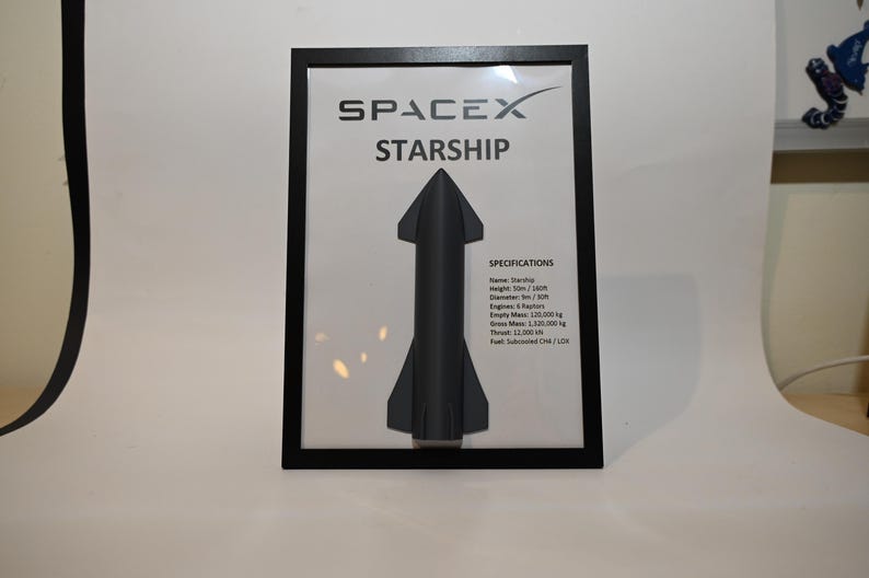 Spacex Starship 3D Model in Frame – Blueprint Poster - Occupy Mars ...