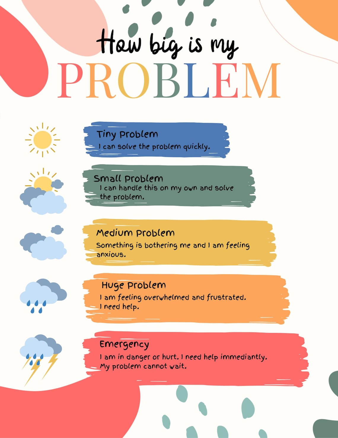 Calm Corner - How Big is My Problem - Etsy