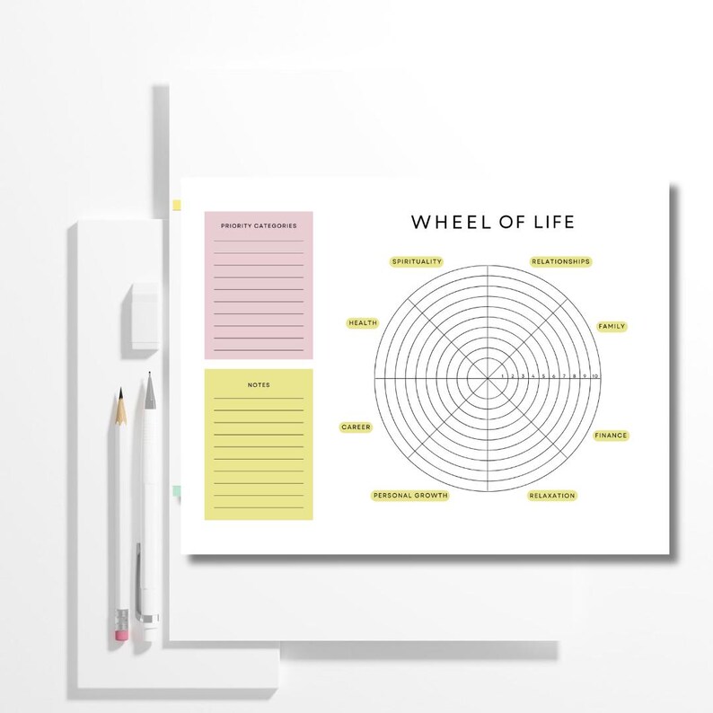 Wheel of Life Tracker Sheet Printable , Digital PDF Personal Growth ...