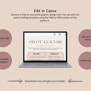 Digital SWOT Analysis Template for Professional or Personal Growth - Etsy