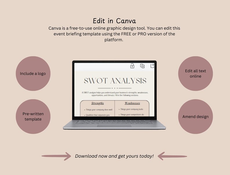 Digital SWOT Analysis Template for Professional or Personal Growth - Etsy