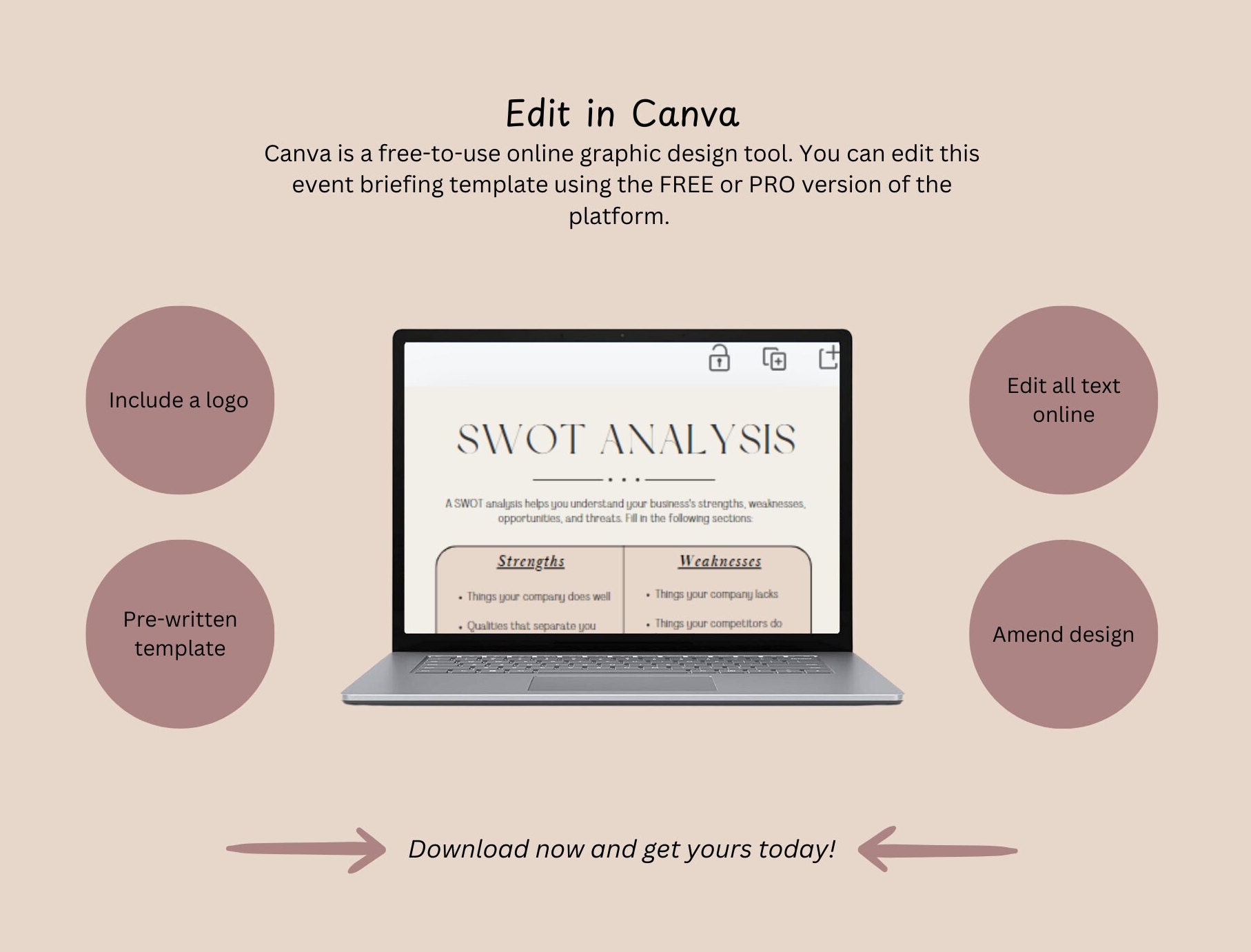 Digital SWOT Analysis Template for Professional or Personal Growth - Etsy