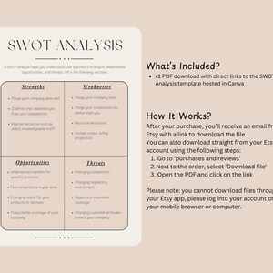 Digital SWOT Analysis Template for Professional or Personal Growth - Etsy