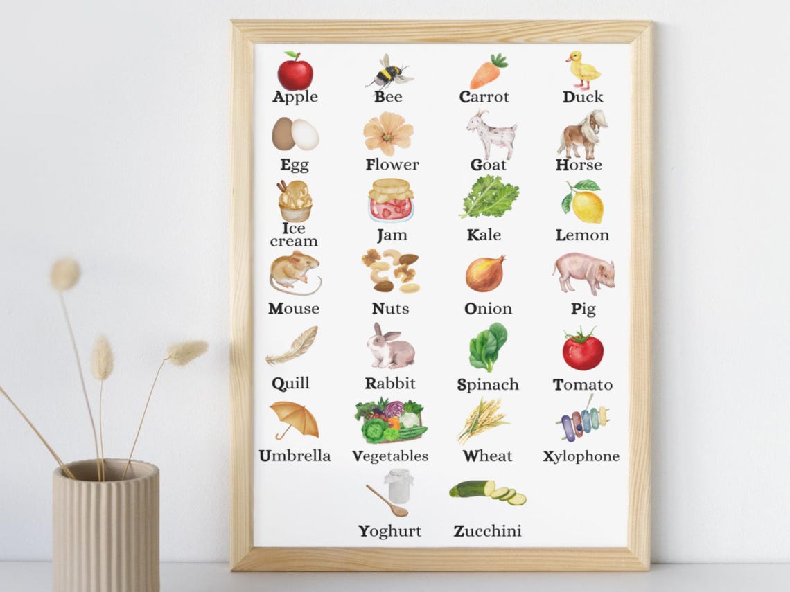 Printable ,montessori Posters, Watercolor Posters for Toddlers, Farm ...
