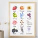 Printable ,montessori Posters, Watercolor Posters for Toddlers, Farm ...