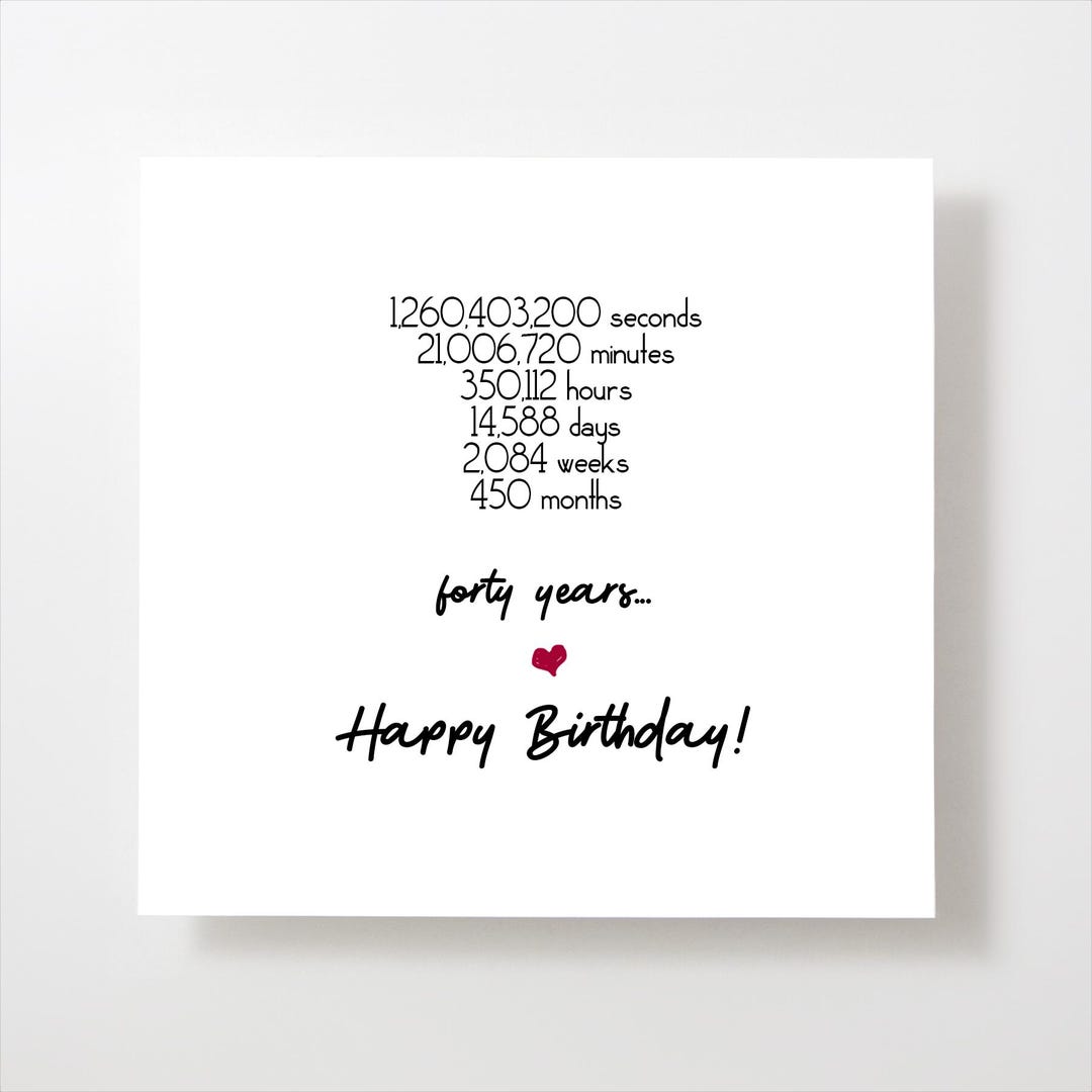 Happy Birthday 40 Years Card - Birthday Card - Custom Message - Direct ...