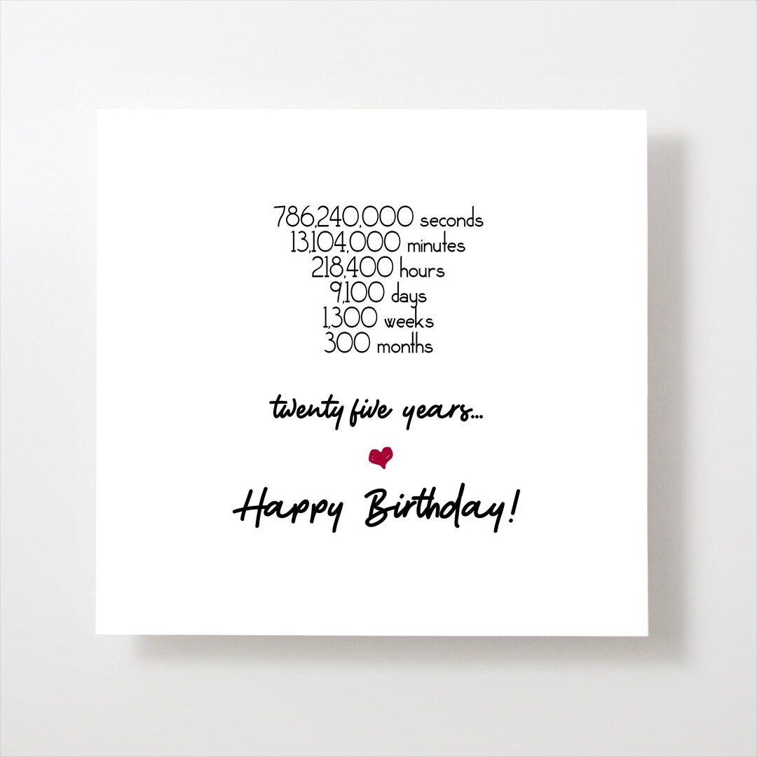 25th Birthday Card: Milestone Anniversary, Custom Message - Etsy