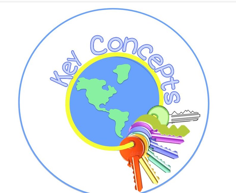 Ib Pyp Unit Bulletin Board Display - Etsy