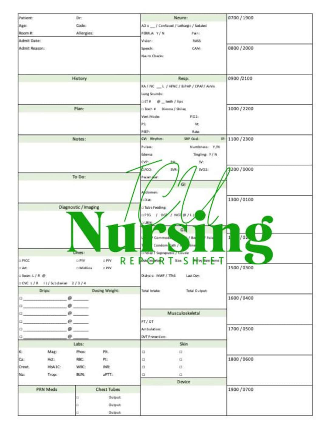 ICU Nursing Report Sheet, RN Handoff, Nursing Brain, Report Sheet - Etsy