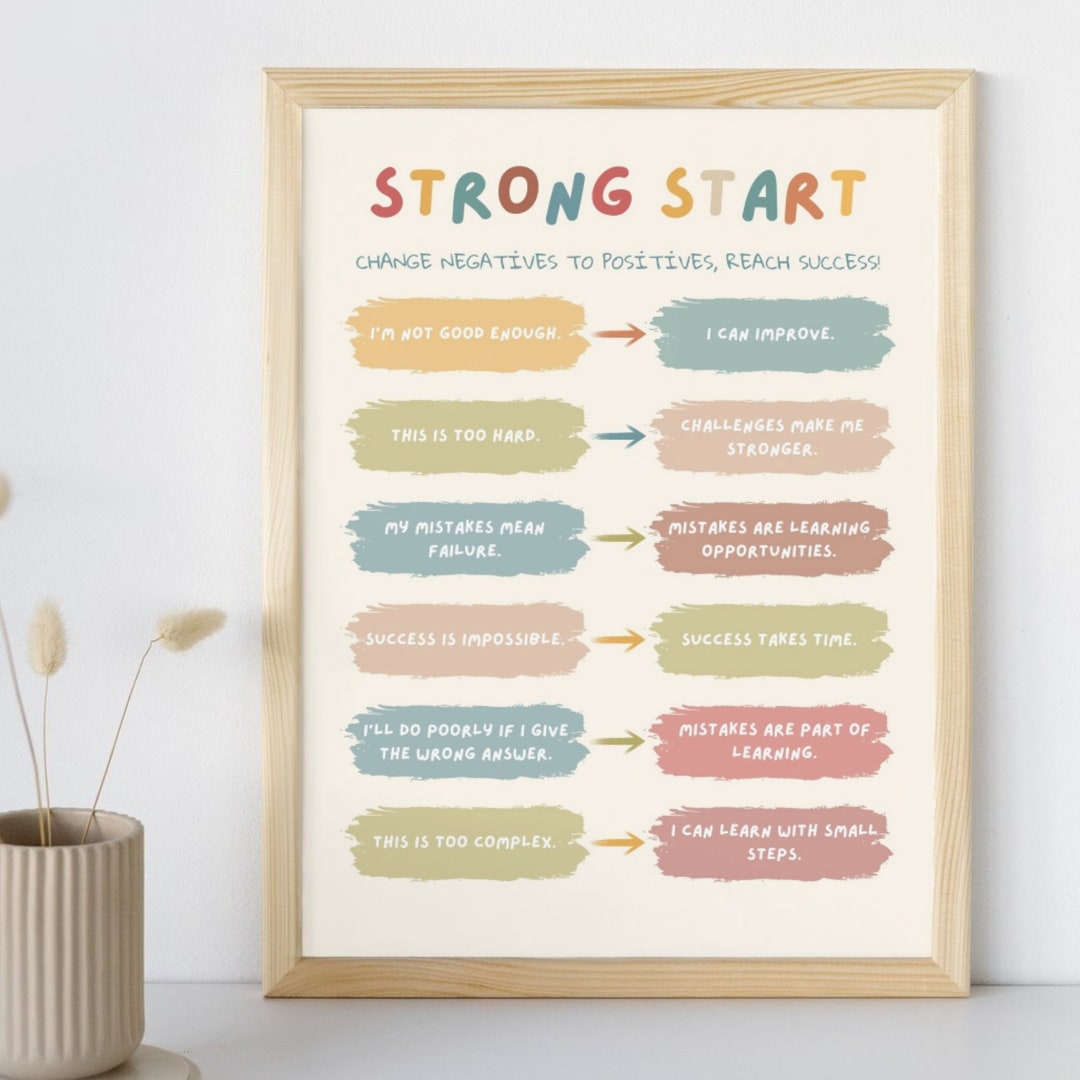 Growth Mindset Bulletin Board, Back to School Growth Mindset Printable ...