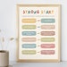 Growth Mindset Bulletin Board, Back to School Growth Mindset Printable ...
