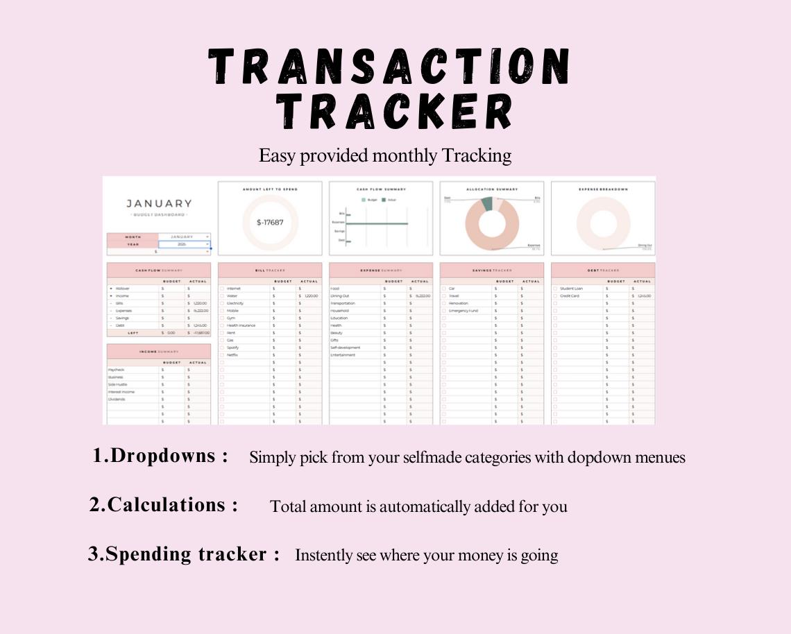 Monthly Budget Spreadsheet 2025 | Google Sheets Template | Financial ...