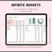 Ultimate Income and Expense Tracker Planner 2025| Personal Finance ...