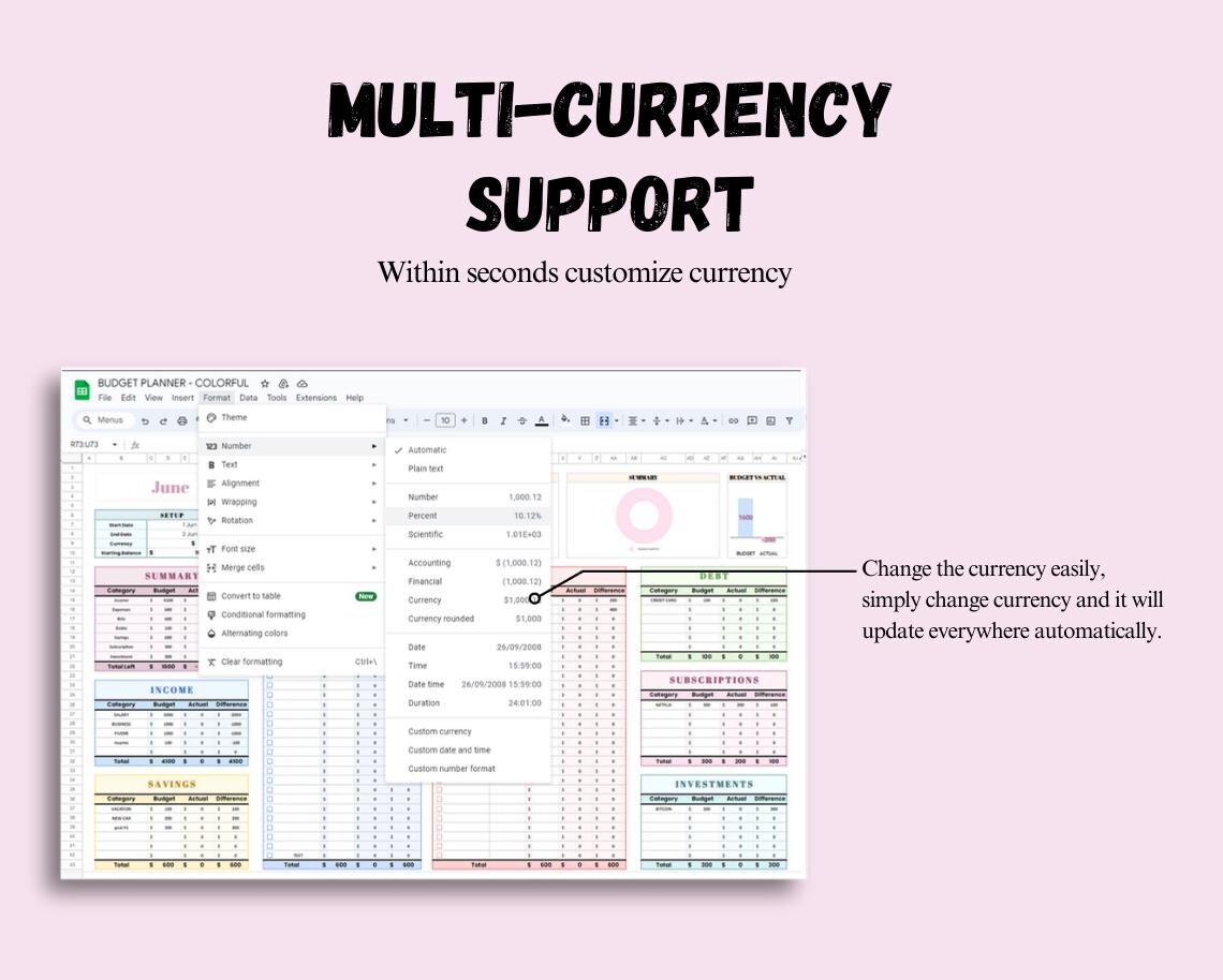 Monthly Budget Spreadsheet 2025 | Google Sheets Template | Financial ...