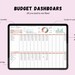 Monthly Budget Spreadsheet 2025 | Google Sheets Template | Financial ...