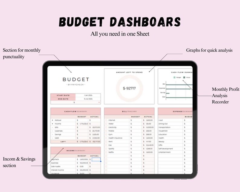 Paycheck Budget Spreadsheet | Google Sheets Template | Financial ...