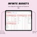 Monthly Budget Spreadsheet 2025 | Google Sheets Template | Financial ...