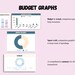 Monthly Budget Spreadsheet 2025 | Google Sheets Template | Financial ...