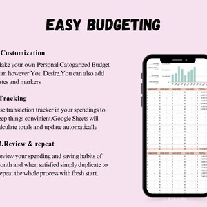 Monthly Budget Spreadsheet 2025 | Google Sheets Template | Financial ...