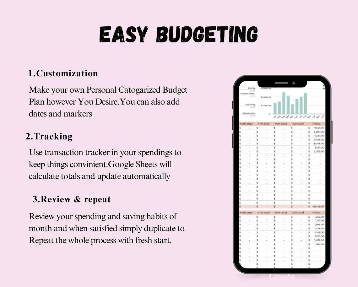 Monthly Budget Spreadsheet 2025 | Google Sheets Template | Financial ...
