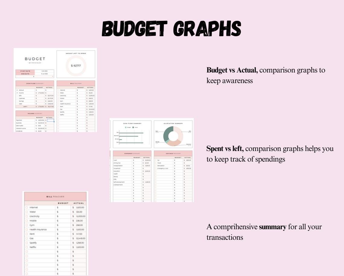 Paycheck Budget Spreadsheet | Google Sheets Template | Financial ...