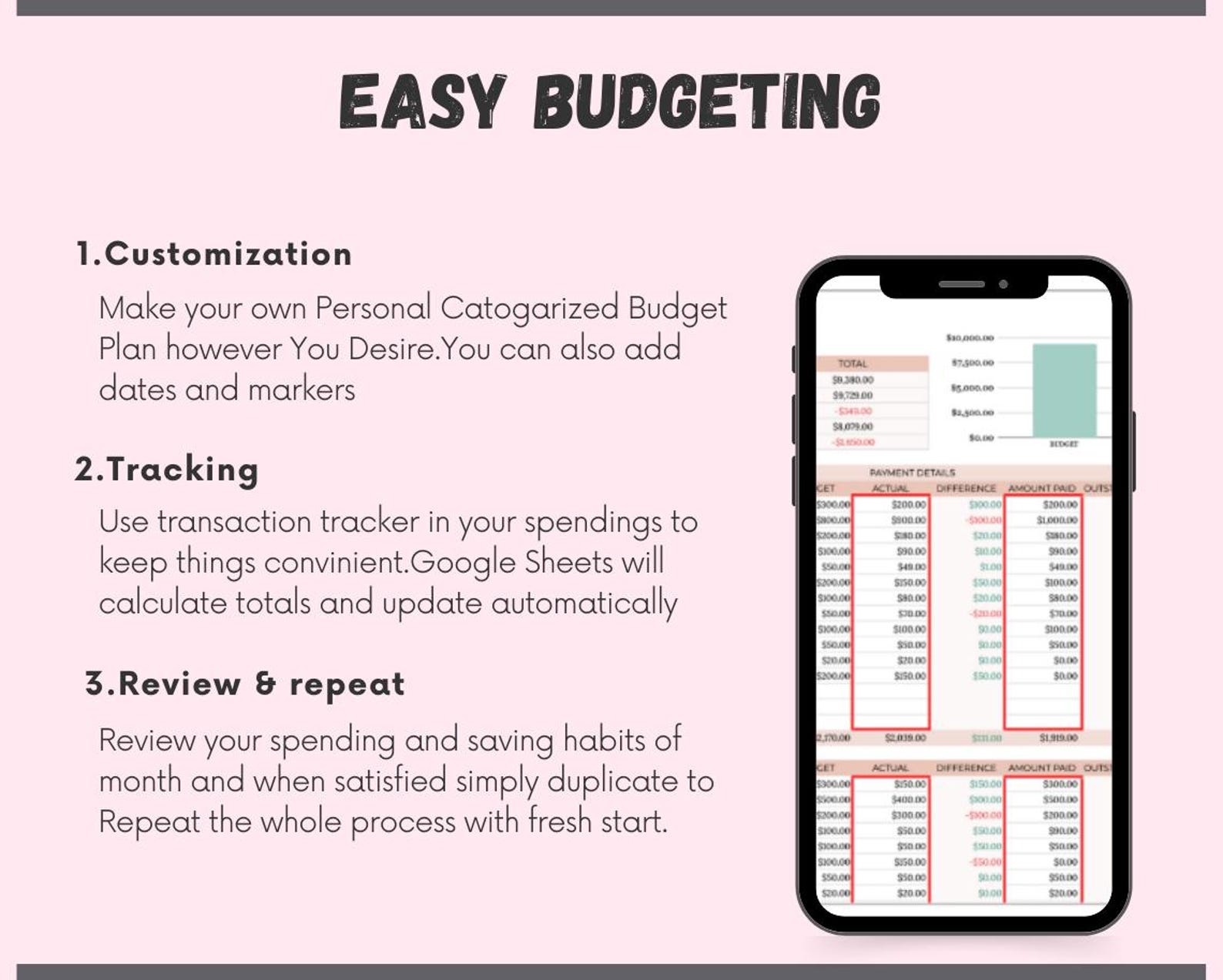Ultimate Income and Expense Tracker Planner 2025| Personal Finance ...