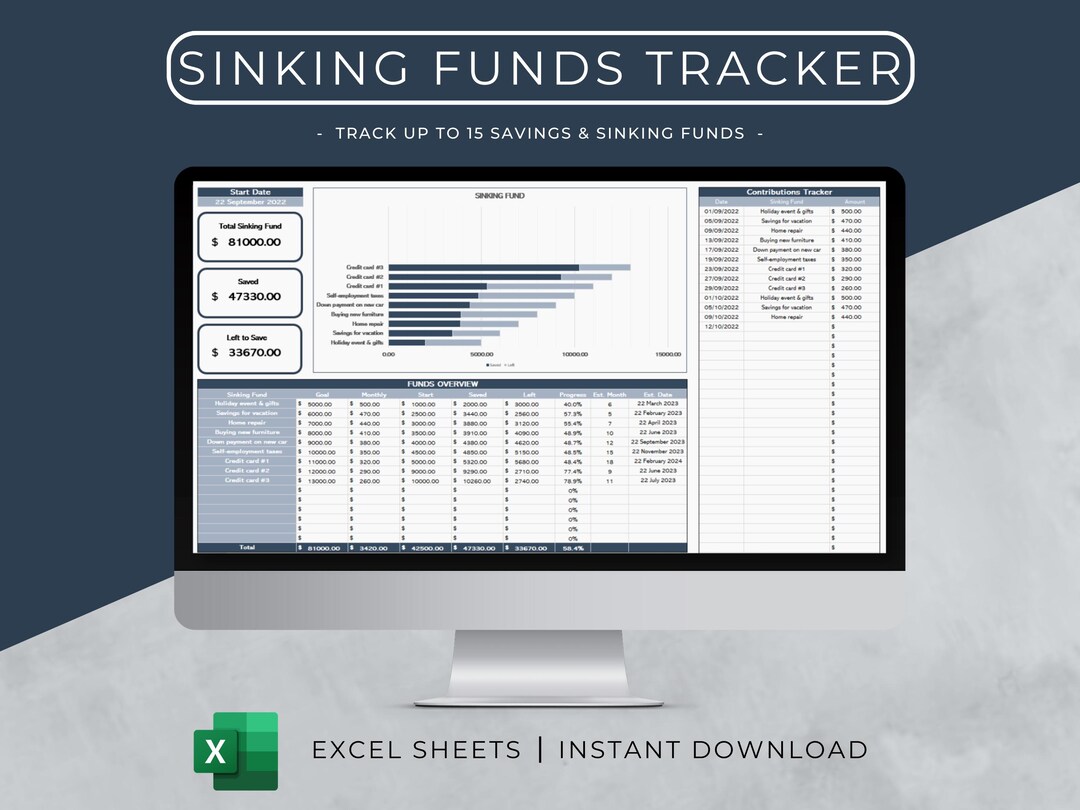 Sinking Funds Tracker Spreadsheet for Excel Sheets, Savings Tracker ...
