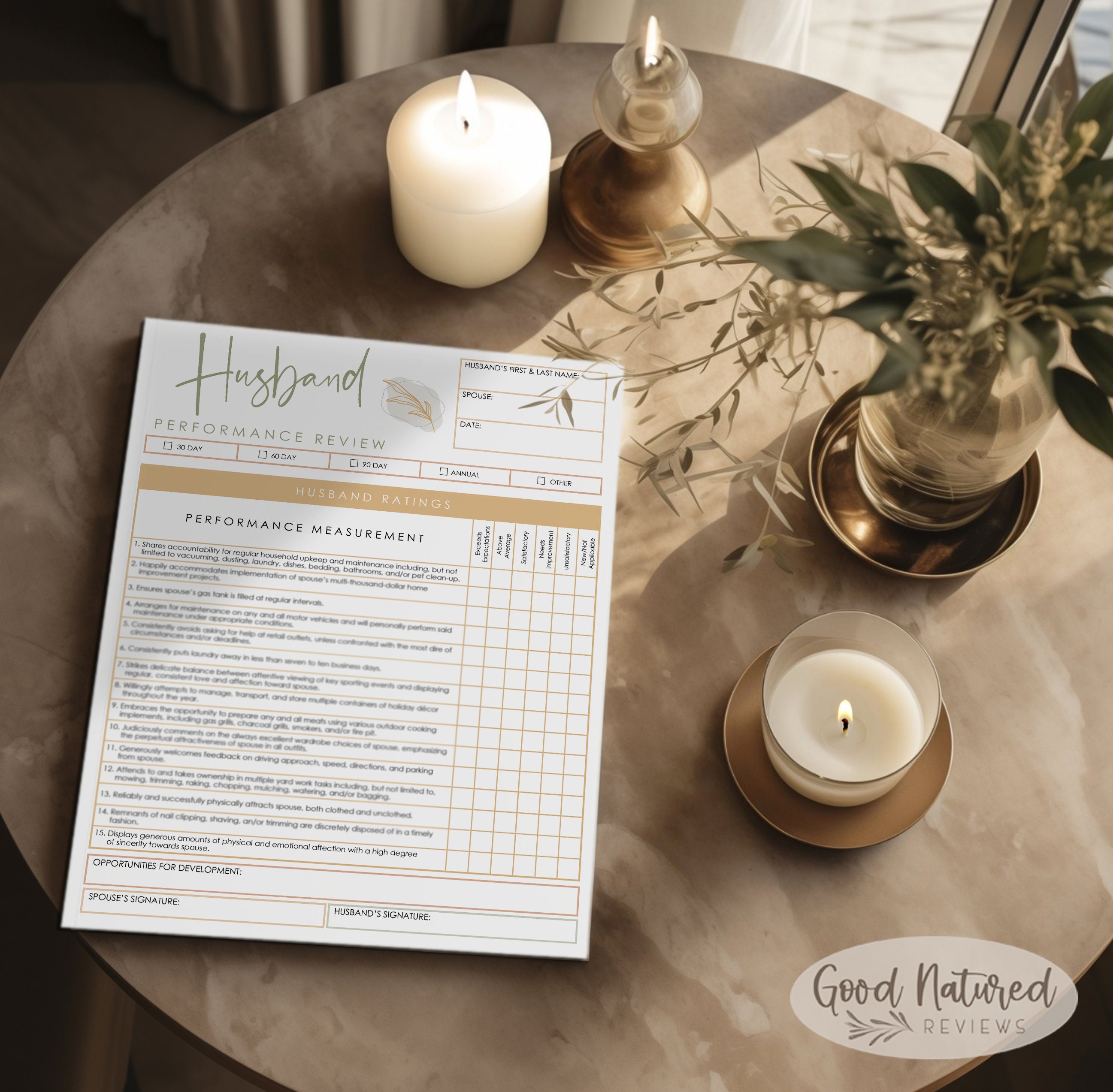 Husband Performance Review-husband Performance Evaluation-funny ...