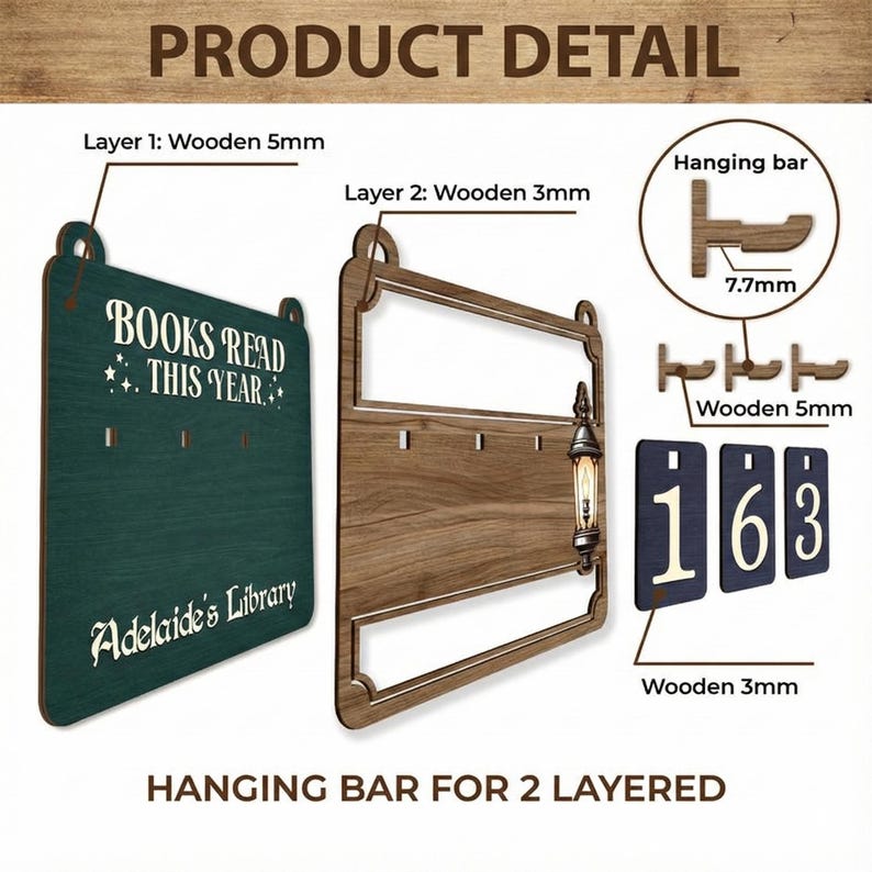 Custom Name Book Read This Year Counter, Personalized Bookshelf Tracker ...