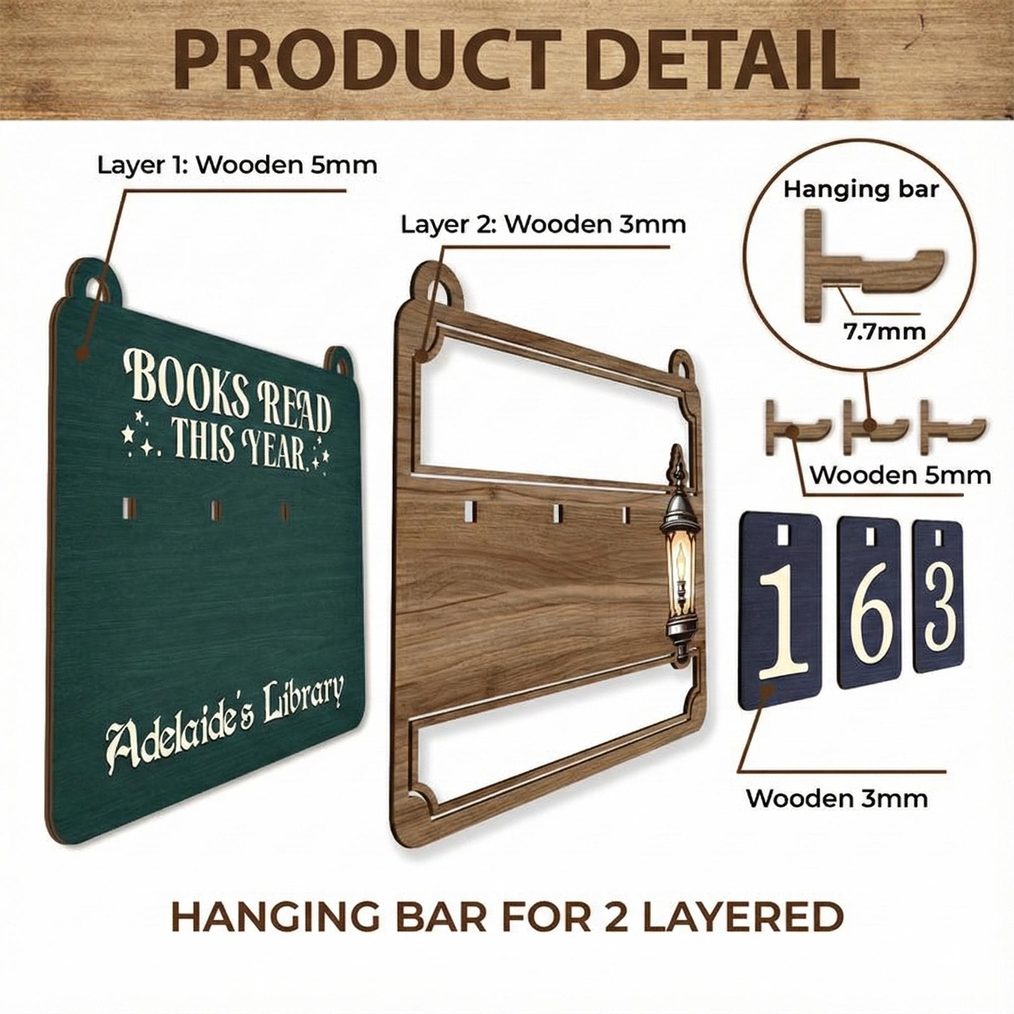 Custom Name Book Read This Year Counter, Personalized Bookshelf Tracker ...